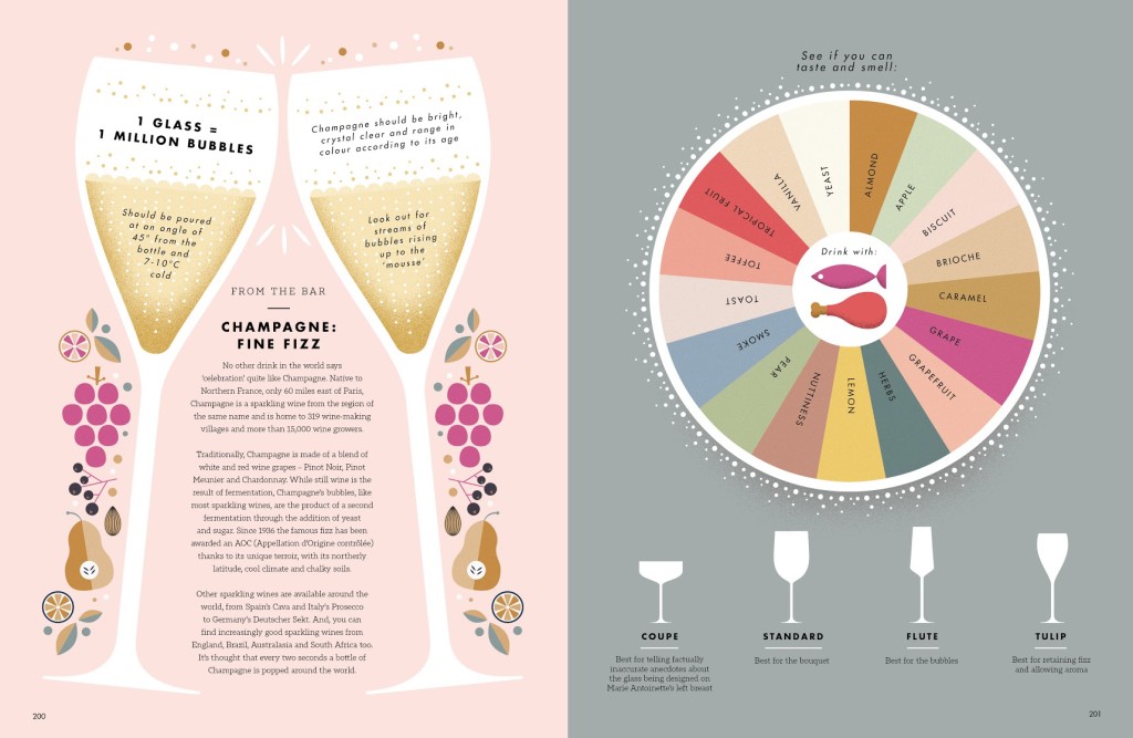 Vicki Turner: passionate illustrator with an environmental affinity